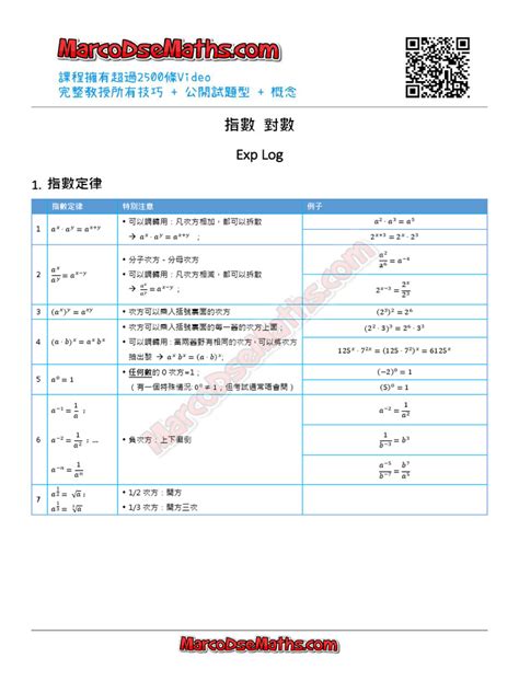 Lecture Note Exp Log Pdf