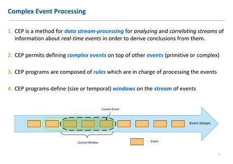Extending Complex Event Processing To Graph Structured Information Ppt