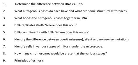Solved Determine The Difference Between Dna Vs Rna Chegg