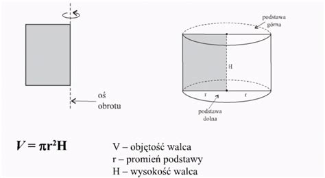 Walec Matematyka Opracowania Pl