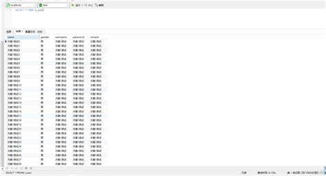 Springbootmybatis批量插入数据的三种方式springboot Mybatis 批量入库 Csdn博客