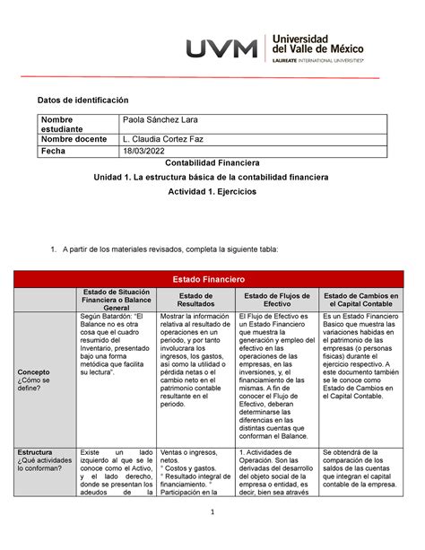 U Ejercicios A contabilidad Datos de identificación Nombre