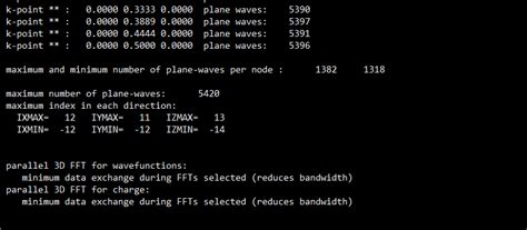 Hse06 Band Structure Calculation In Vasp Stuck Matter Modeling Stack
