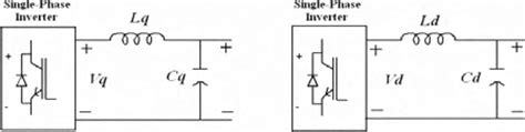 Equivalent Dynamic Model Of A 3 Leg Inverter Download Scientific Diagram