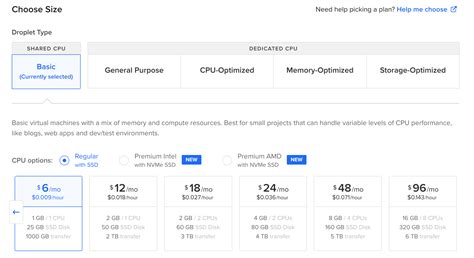 Get Started With Ghost On DigitalOcean Droplet