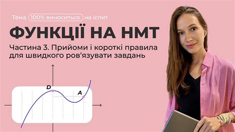 Функції на НМТ властивості функцій Прийоми і правила розвязування
