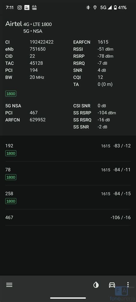 Google Pixel 7a Review A Worthy Successor To The Pixel 6a