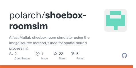Github Polarch Shoebox Roomsim A Fast Matlab Shoebox Room Simulator