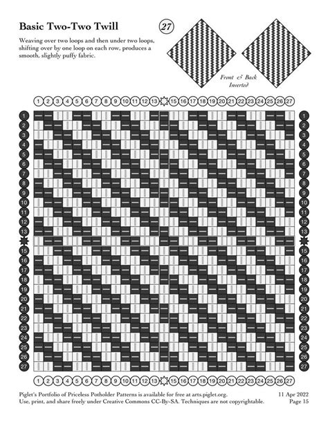 Two Two Twill Pattern