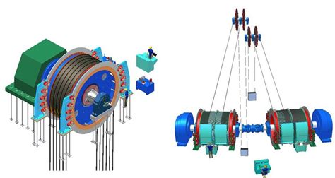 Multi Rope Friction Hoist Download Scientific Diagram