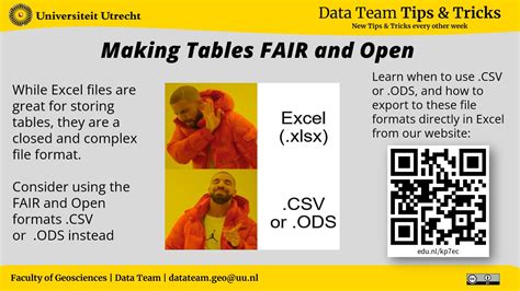 Geo Data Support For Researchers Use Csv Or Ods Instead Of Xlsx