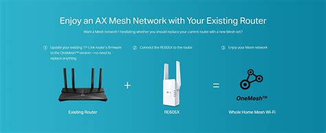 TP Link Wi Fi 6 OneMesh Range Extenders Announced Turn Your Wi Fi 6