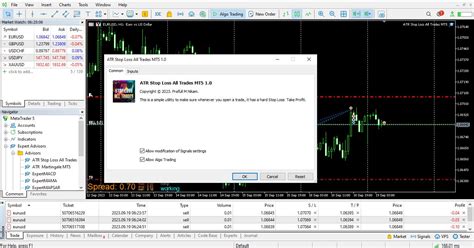 Atr Stop Loss All Trades Mt5 Aierior