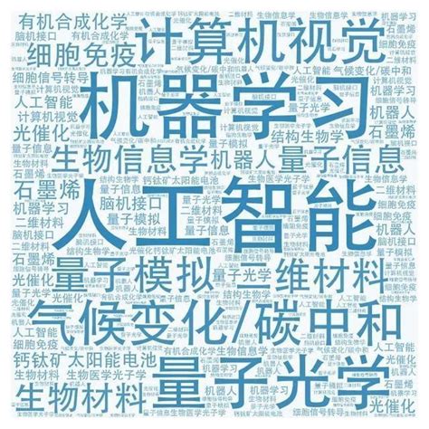 2021「科學探索獎」公布，50位青年科學家上榜 每日頭條