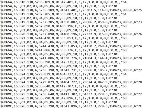 Gps трекер на Arduino и Gy Neo6mv2 Блог Амперкот ру