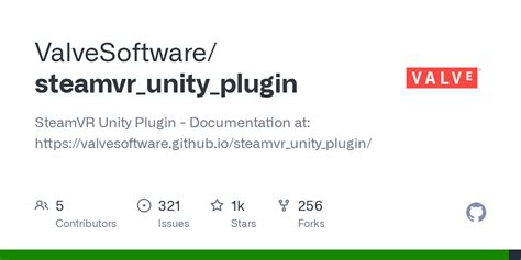 Github Where Software Is Built