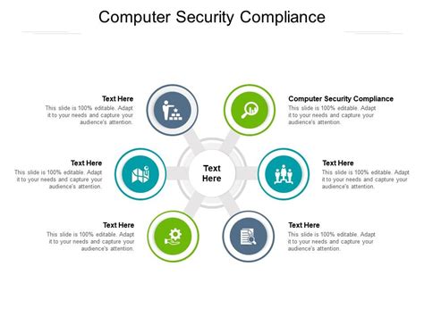 Computer Security Compliance Ppt Powerpoint Presentation Infographics