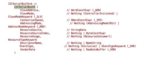 Fix VoodooI2C Intermittency Issue With I2C Polling Issue 24