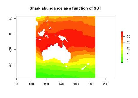 The Basics Of Rasters Environmental Computing