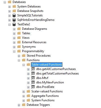 Inline Table Valued Functions The Ultimate Guide For Beginners