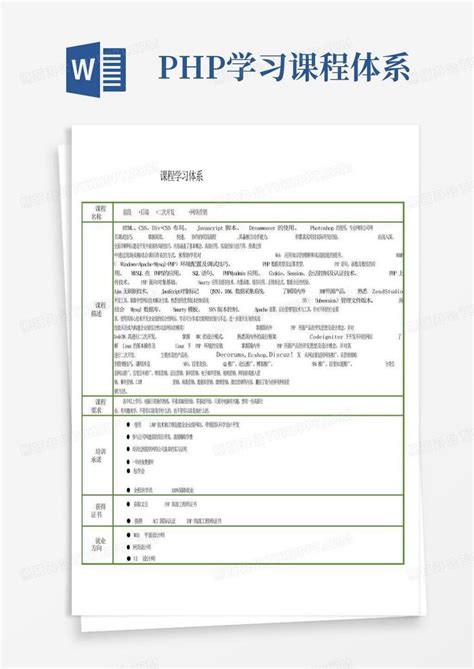 Php学习课程体系word模板下载编号lxbegvxx熊猫办公