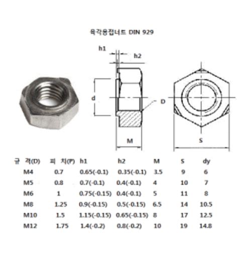 육각용접너트 M4~m10 스텐304 케이나사 K Nasa