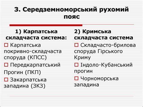 Тектонічна будова території України Online Presentation