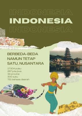 Gratis Contoh Poster Infografis Informatif Canva