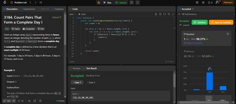 Vinit Kumar Arora On Linkedin Drgviswanathan Leetcode Problem3184