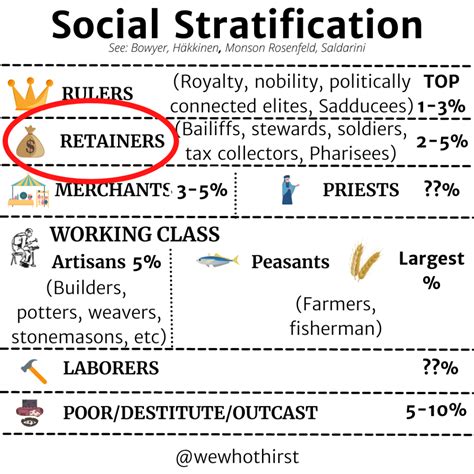 Historically Accurate Easter Creche We Who Thirst Jessica Lm Jenkins