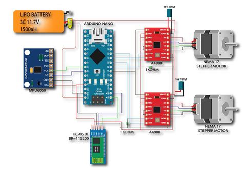 Bluetooth Kontrollü Arduino Denge Robotu Yapımı