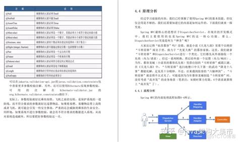 spring boot 哪本书好 springboot书籍推荐知乎 mob6454cc73c728的技术博客 51cto博客
