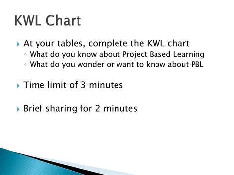 Ppt Ib Pyp Powerpoint Presentation Free Download Id 5674784