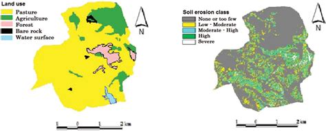 Sustainable Land Use Planning Model In Rural Basins Intechopen