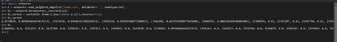 Cluster Analysis Graph Clustering Tool Stack Overflow
