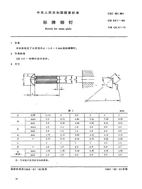 GB827 1986 | PDF