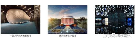 风语筑：数字展示行业龙头 知乎