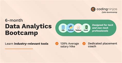 data analytics career camp by coding ninjas coding ninjas