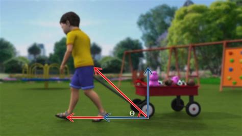 Measurement Of Work Done By A Constant Force When The Body Moves At An