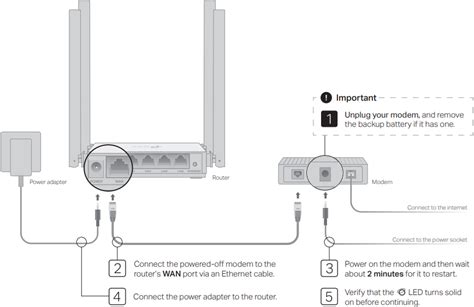 Tp Link C54 Dual Band Wi Fi Router Quick Installation Guide Manualslib