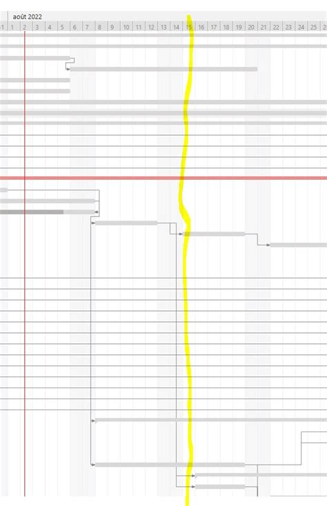 Gantt Public Holiday Xmind Support Forum