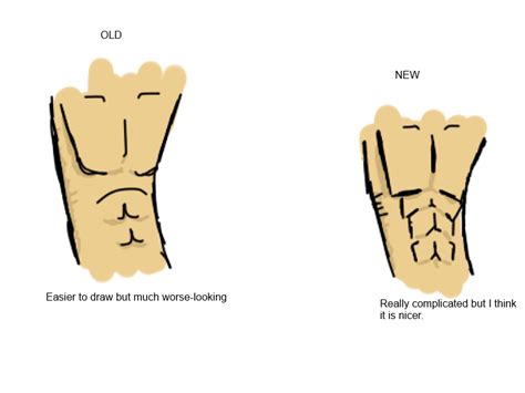 Abs Comparison By Tickleforyou On DeviantArt