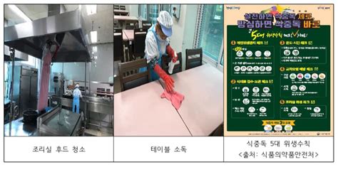 청주내덕노인복지관 위생안전교육 식중독 낙하재해 예방 집단급식소 생활방역 개인위생관리