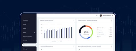 What Are 5 Categories Of Analytic Tools Leia Aqui What Are The Major