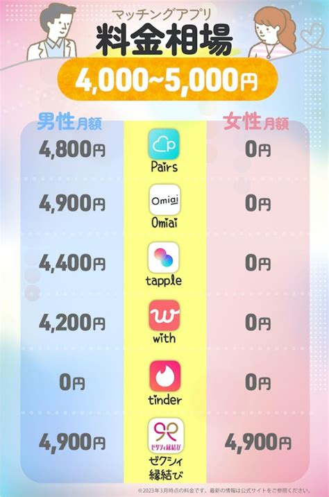 12款推荐日本热门交友app【2025】 日本集 Japanrar
