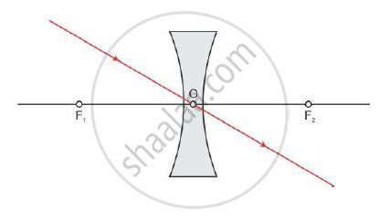 Draw A Ray Diagram To Show The Path Of The Refracted Ray In Each Of The Following Cases A Ray