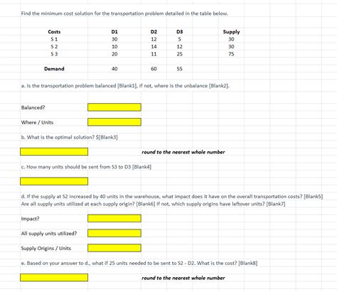 Solved Urgentfind The Minimum Cost Solution For The