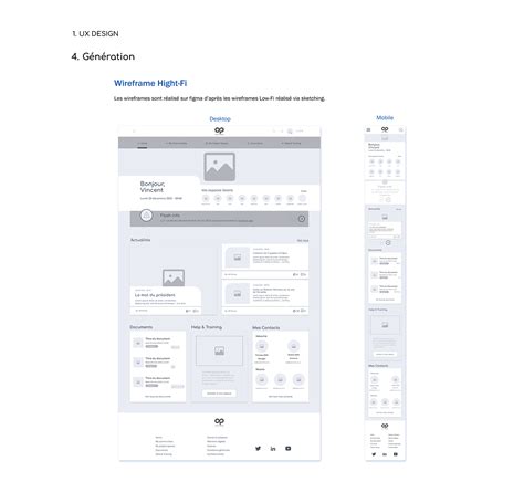 Intranet Plastic Omnium Ergonomie Ux And Ui Design On Behance