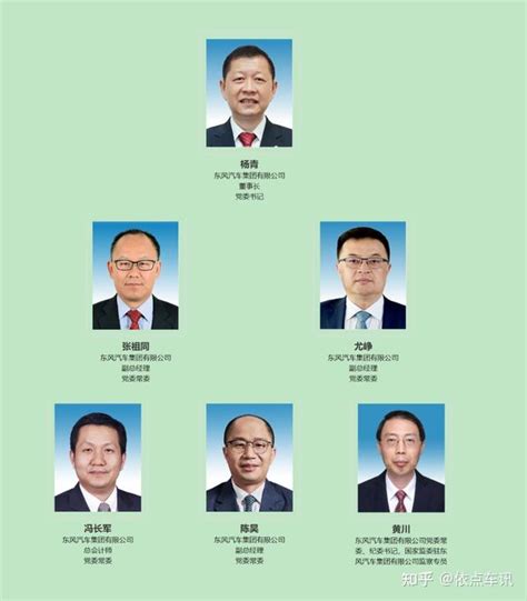 一个好汉三个帮 东风汽车新董事长杨青的战略由谁来执行更合适 知乎