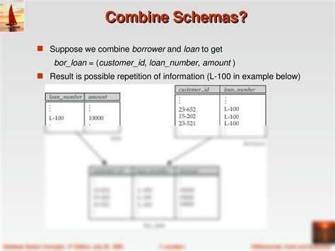 SOLUTION Chapter 7 Relational Database Design Studypool